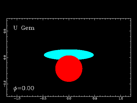 GIF geometry - animated GIF on GIFER - by Vozahn