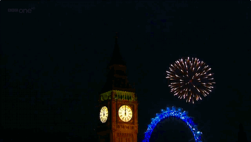 New years excited GIF on GIFER - by Faelrajas