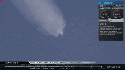 Science night show GIF on GIFER - by Blackshaper