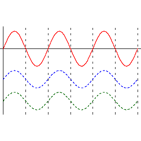 Waves GIF on GIFER - by Bloodwalker
