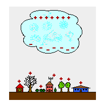 Physics GIF on GIFER - by Jodi