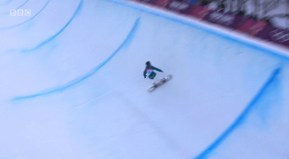 Spin GIF on GIFER - by Alsahelm