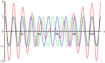 GIF physics - animated GIF on GIFER - by Rainwarden