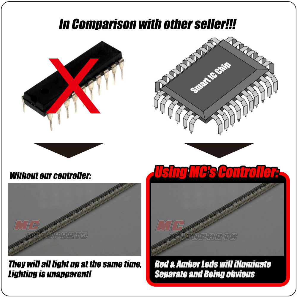 Light stop turn GIF on GIFER - by Sakasa