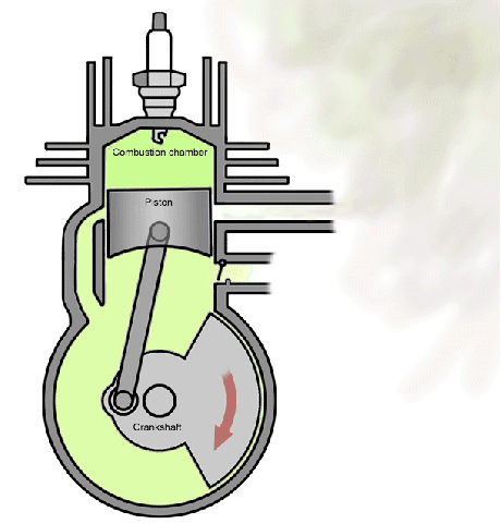 Technical engines GIF on GIFER - by Migrel