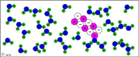 GIF chemistry - animated GIF on GIFER - by Mubor
