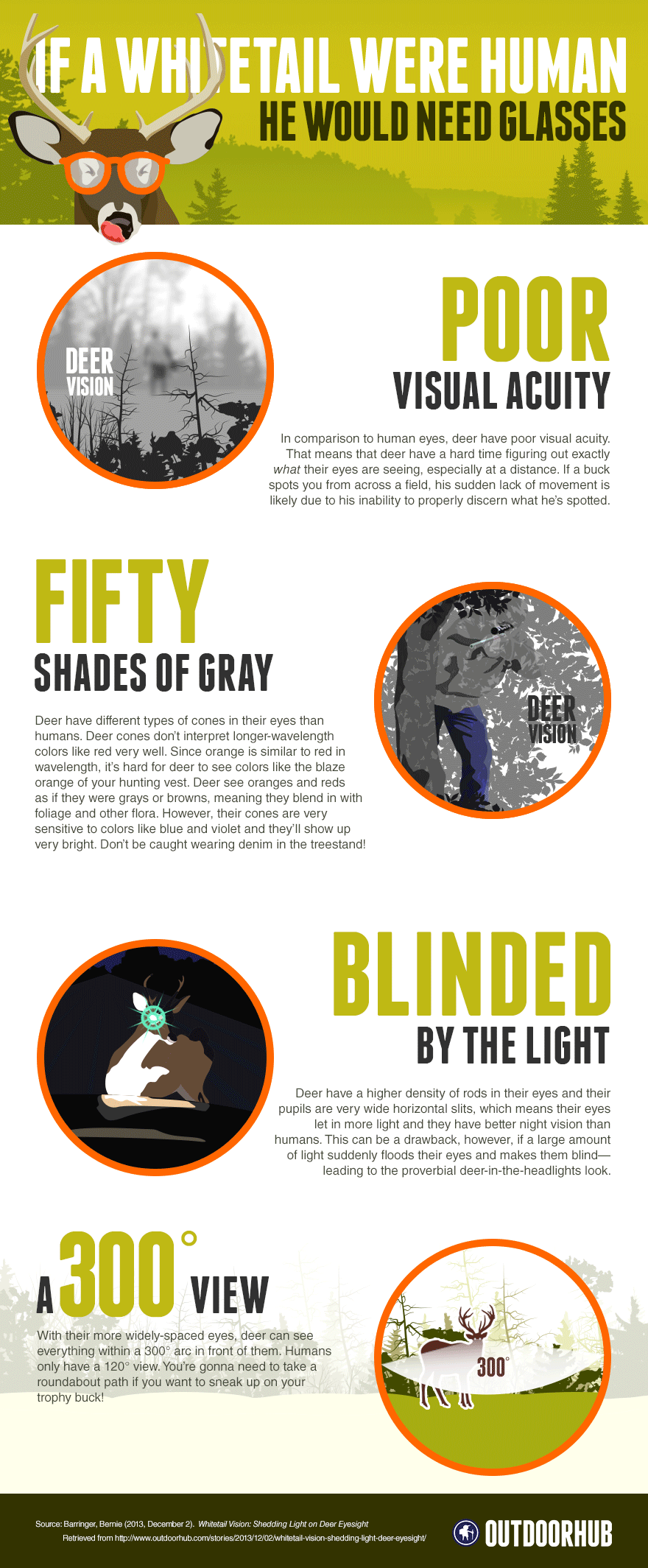 Know hunter deer GIF on GIFER - by Voodooktilar