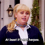 GIF rebel wilson - animated GIF on GIFER - by Dait