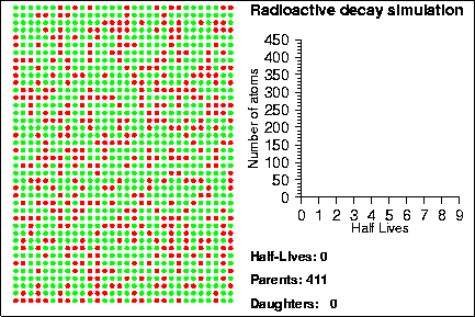 GIF radioactive - animated GIF on GIFER - by Majind