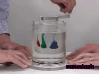 GIF physics science fluid dynamics - animated GIF on GIFER - by Telas