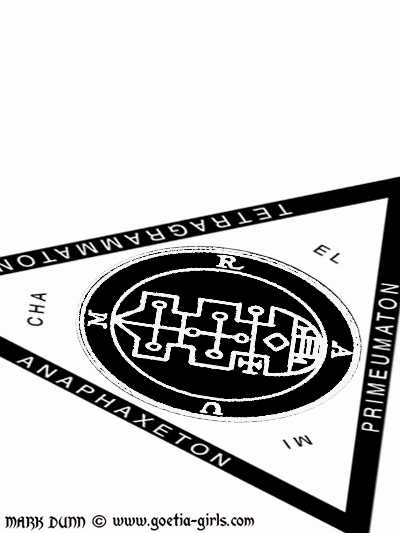 Gif Animado De Furia Informática