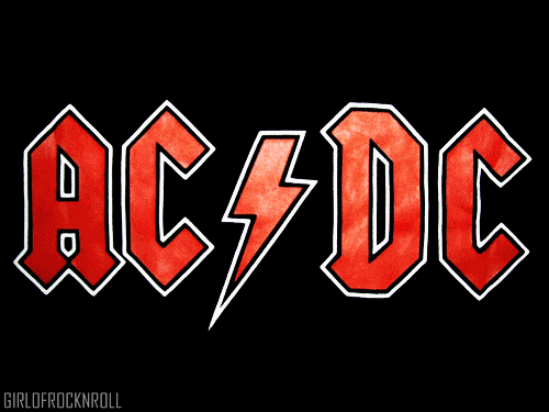 GIF acdc thunderstruck black - animated GIF on GIFER - by Mecage