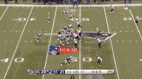 Analysis tom brady deflategate GIF on GIFER - by Tagore