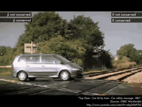 Collision GIF on GIFER - by Ariuath