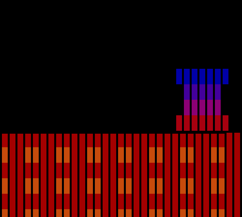 Glitch nintendo max capacity GIF on GIFER - by Doulkis
