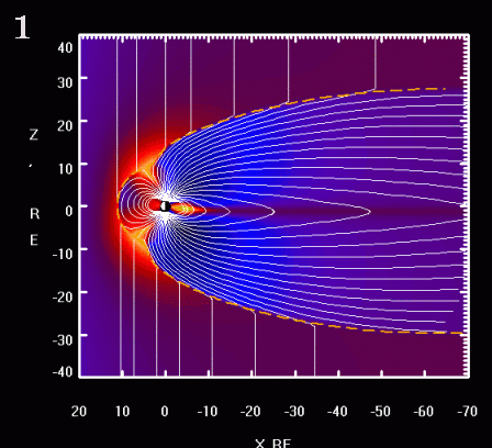 Sun magnetosphere science GIF on GIFER - by Sincliff