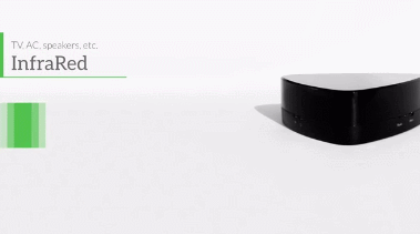 Control GIF on GIFER - by Rageconjuror