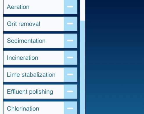 The drop GIF on GIFER - by Meziktilar