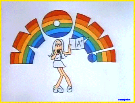 Interjections animation GIF on GIFER - by Adrienrad
