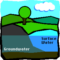 Conservation GIF on GIFER - by Malazragore