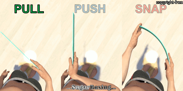 Boxing shadow snap GIF on GIFER - by Blackseeker