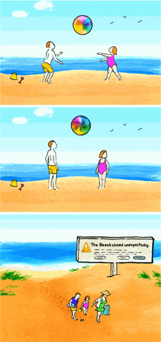 Fun beach GIF on GIFER - by Aurirad