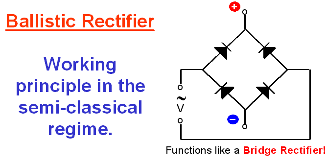 Ac GIF on GIFER - by Malazshura