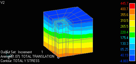 Finite element GIF on GIFER - by Modige