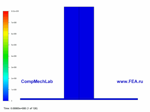 GIF finite element - animated GIF on GIFER - by Ausida