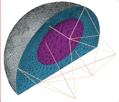 Finite element GIF on GIFER - by Malajurus