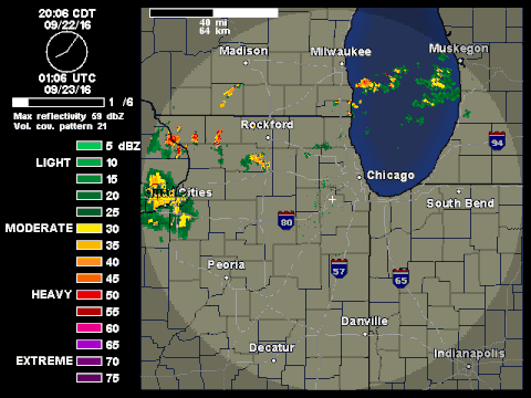 Indiana GIF on GIFER - by Taunris