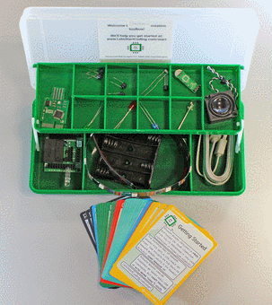 Coding GIF on GIFER - by Stoneweaver