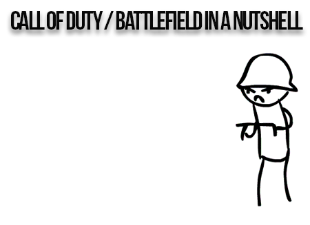 Modern fps GIF on GIFER - by Taugal