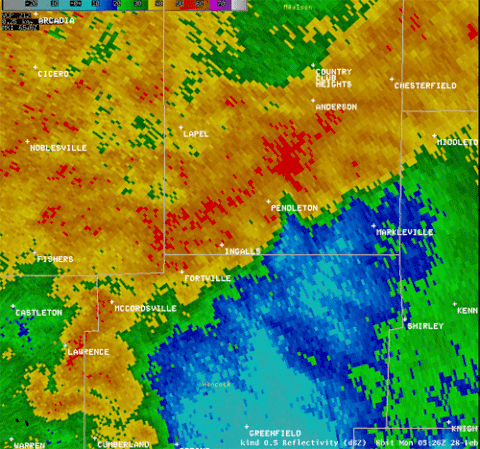 Indiana GIF on GIFER - by Kazragore