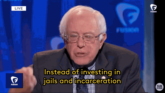 Poc GIF on GIFER - by Voodoojin