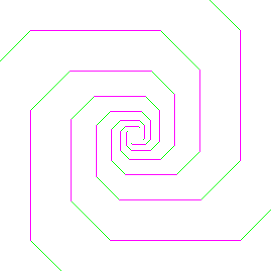 Geometry GIF on GIFER - by Adonis