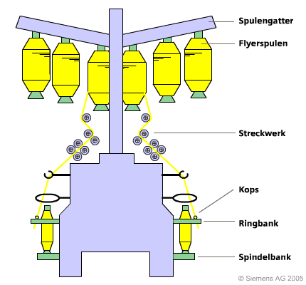 GIF spinning - animated GIF on GIFER - by Hellbrand