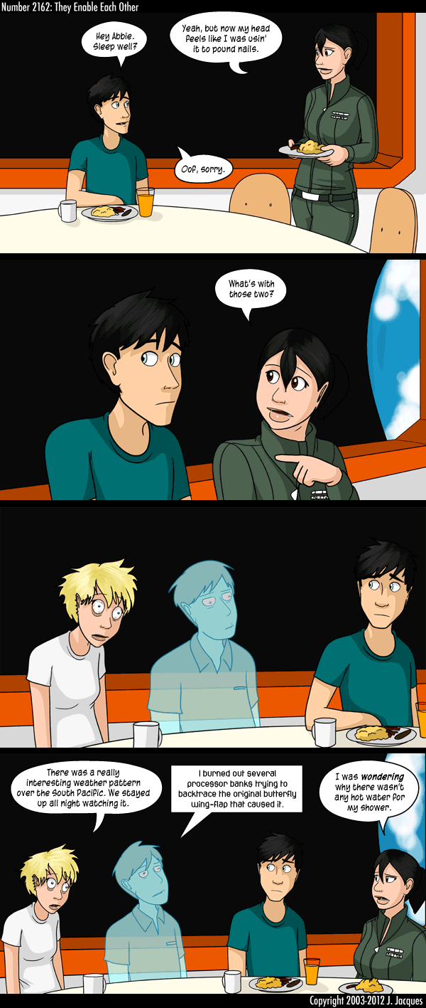 Comics GIF on GIFER - by Graniris
