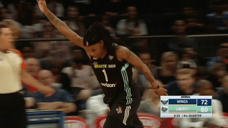GIF reaction excited wnba - animated GIF on GIFER - by Blackrunner