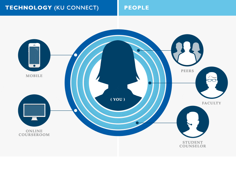 GIF education - animated GIF on GIFER - by Shalira
