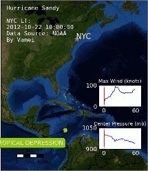 Hurricane sandy GIF on GIFER - by Mightray