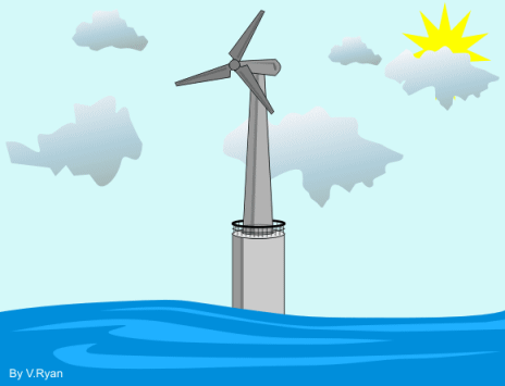 Sea power GIF on GIFER - by Shariel