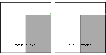 Michael Jackson Thriller Popcorn Gif