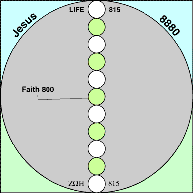 Life GIF on GIFER - by Vosho