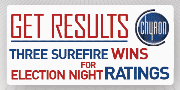 Weekend update GIF on GIFER - by Yggllador