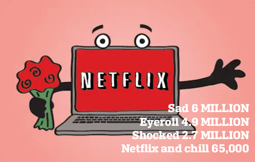 Netflix and chill cute sad GIF on GIFER - by Aura