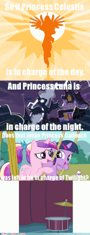 My princess GIF on GIFER - by Ausida