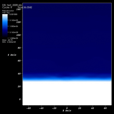 Physics astronomy science GIF on GIFER - by Samugore