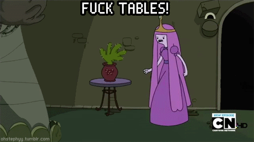 Angry adventure time mad GIF on GIFER - by Tauzshura