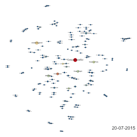 Network GIF on GIFER - by Thorgantrius